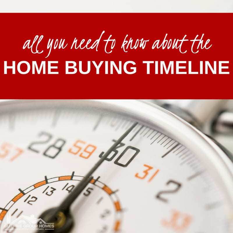 Understanding the Homebuying Timeline - Brentwood Ca Real Estate